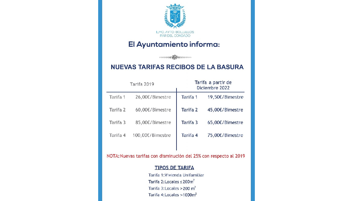 APROBADA POR UNANIMIDAD LA NUEVA TASA DE RESIDUOS SÓLIDOS URBANOS